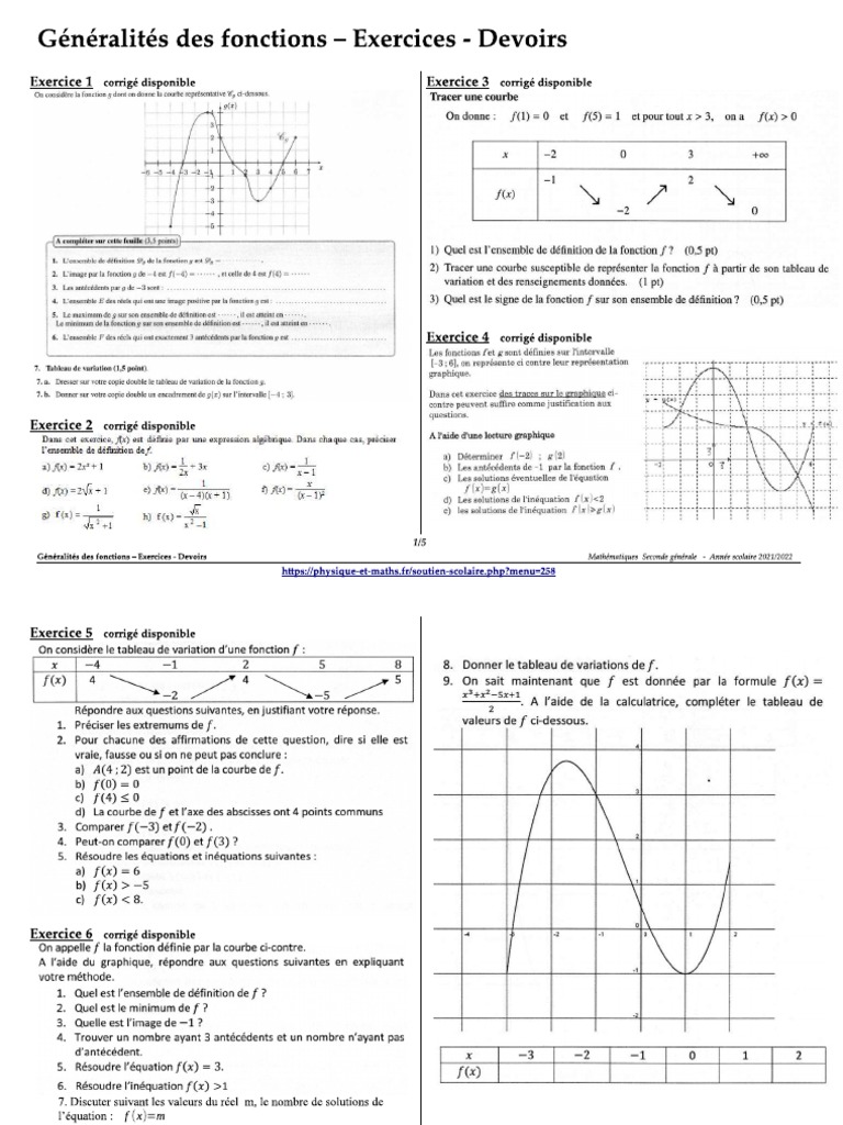 Fiche Fonction Et Variations | PDF