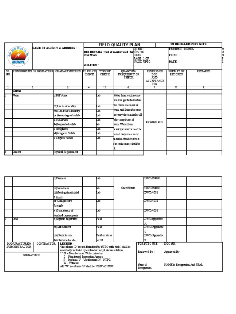FQP For Civil Work | PDF | Construction Aggregate | Laboratories