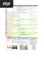 Ob 31b092 Maitresse Biglouche Rituels MHM Ms P | PDF