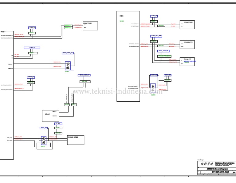 SM Bus Block Diagram | PDF