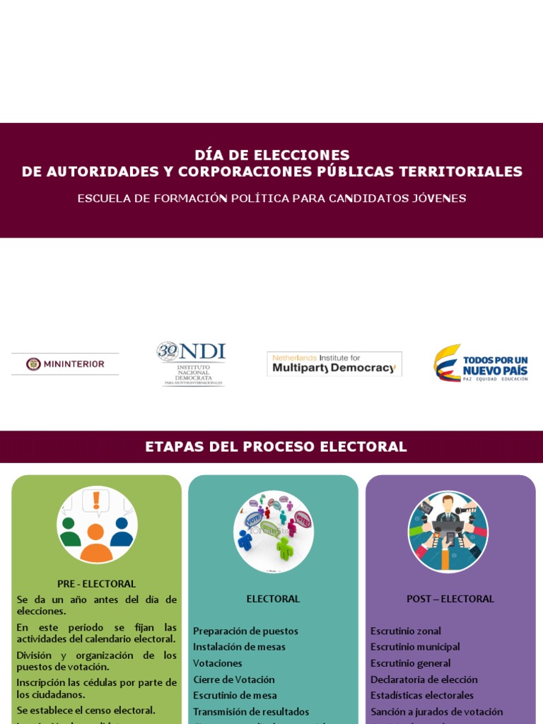 Proceso Electoral para Jóvenes Candidatos | PDF | Votación | Elecciones