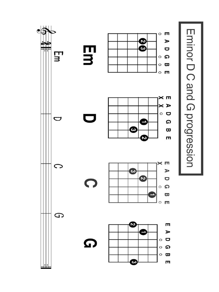 Em D C and G progression open chords | PDF