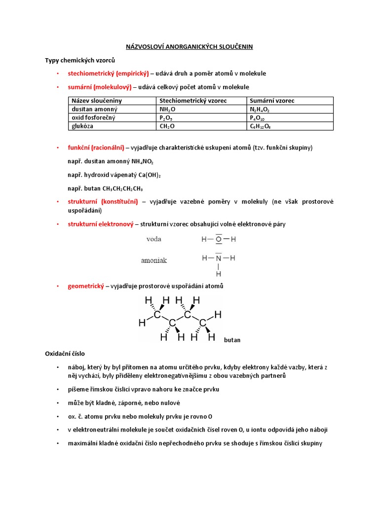 Úvod Do Názvosloví | PDF