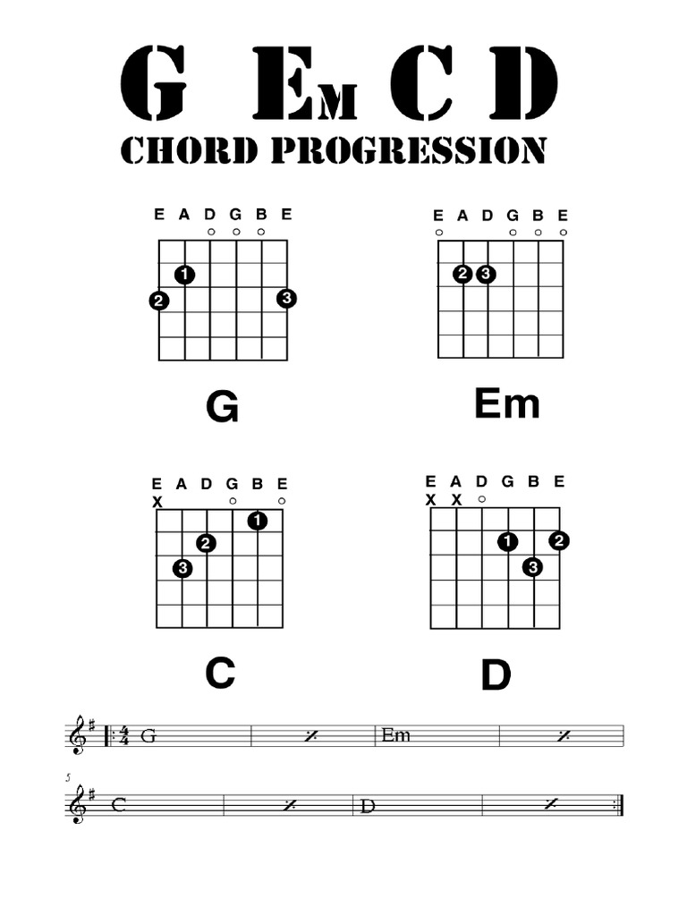G em C D Chord Progression | PDF