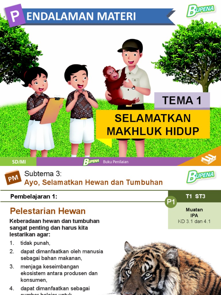 2022 PPT Tema 1 Subtema 3 | PDF