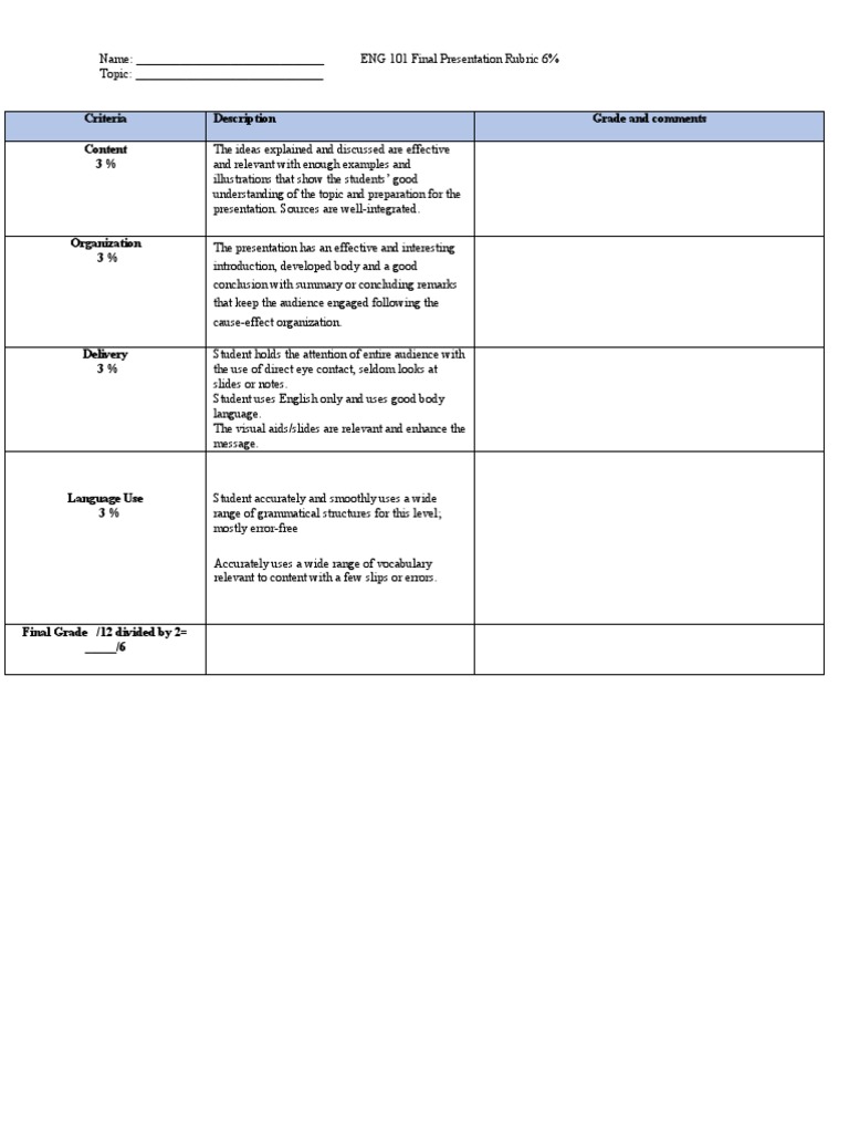 Presentation Rubric | PDF | Career & Growth | Wellness