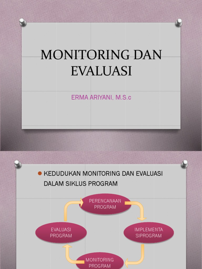 Konsep Monitoring | PDF