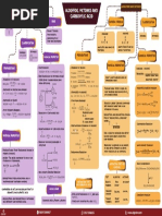 Chemistry Reference Tables 2025 | PDF