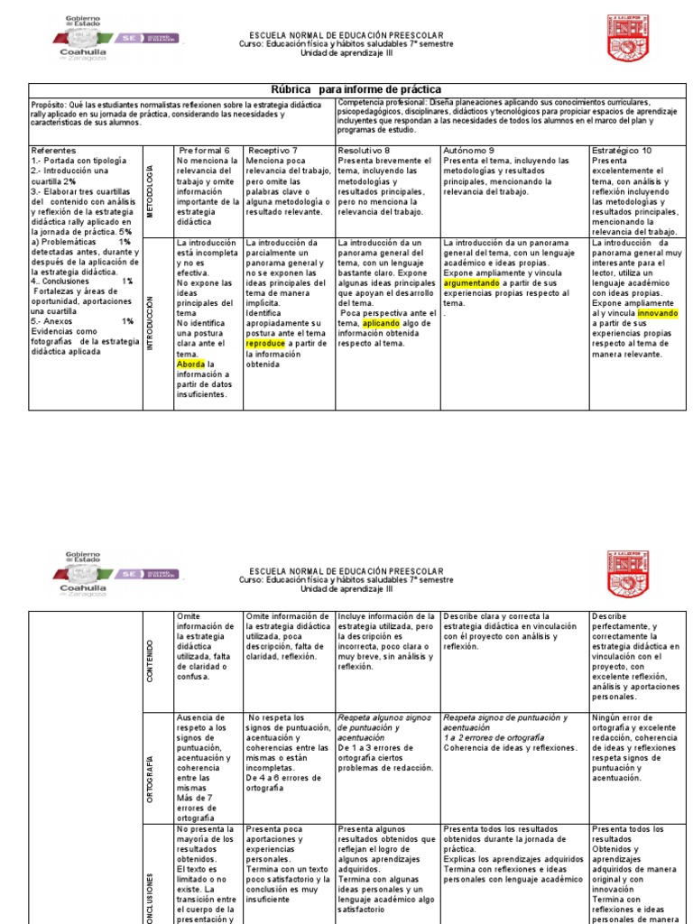 Rúbrica para Informe de Práctica: Referentes Pre Formal 6 Receptivo 7 ...
