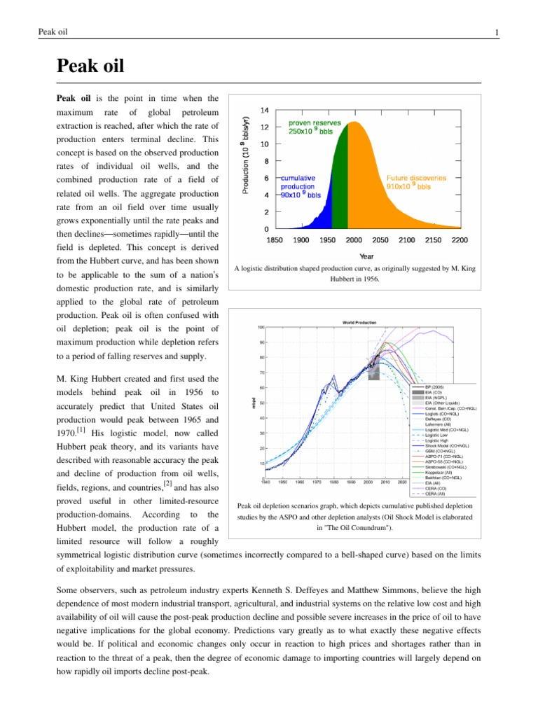Peak Oil W Pdf Peak Oil 2000s Energy Crisis