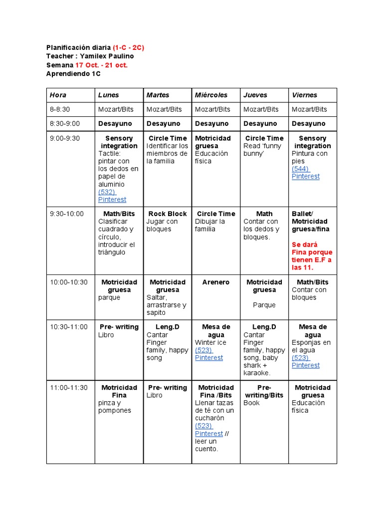Plan - Diaria APR. 1 - 2C SEMANA 3 OCT | PDF