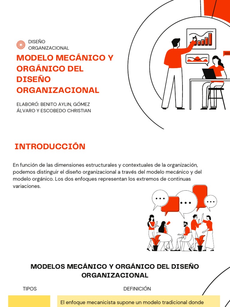 Modelo Mecánico y Orgánico Del Diseño Organizacional | PDF | Diseño ...