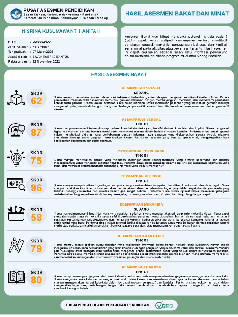 Nisrina Kusumawanti Hanifah | PDF
