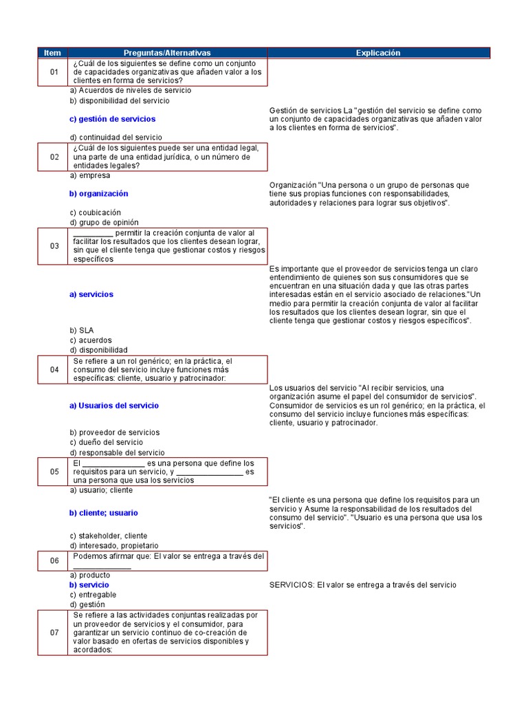 Exámen Itil | PDF | Itil | Los consumidores Exámen Itil | PDF | Itil | Los consumidores