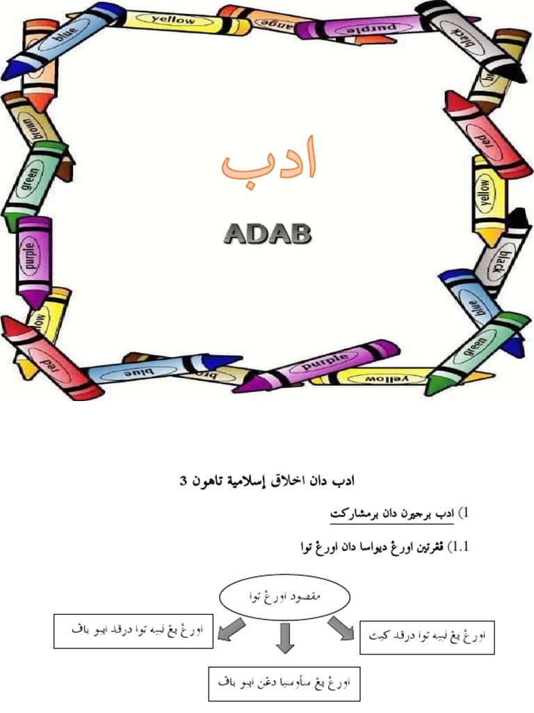Adab | PDF