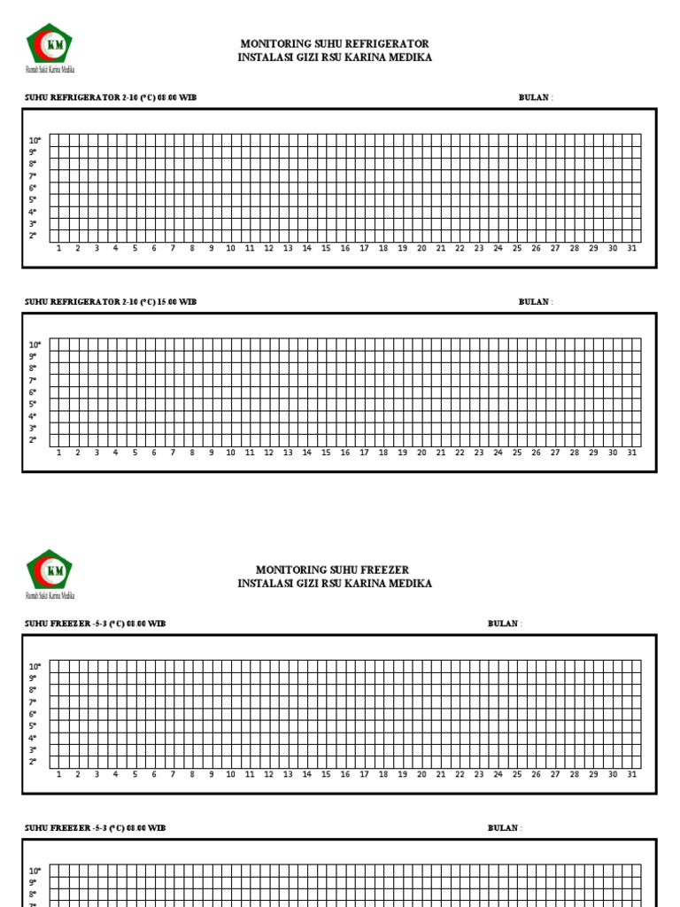 Form Monitoring Suhu | PDF | Manufactured Goods | Food Preservation
