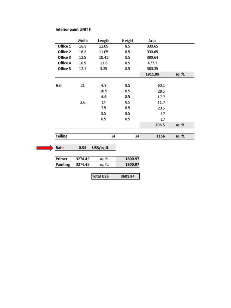 Interior Paint Cost Estimate for Unit F | PDF