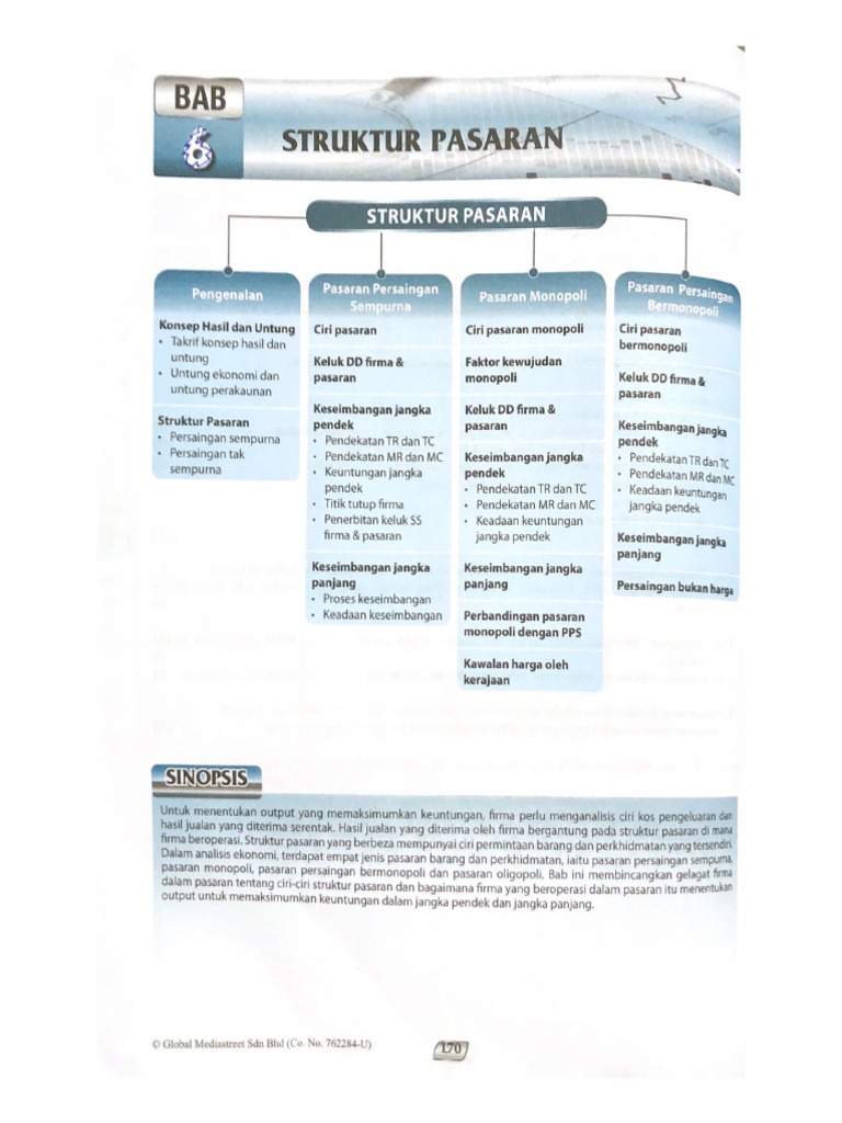 Struktur Pasaran | PDF