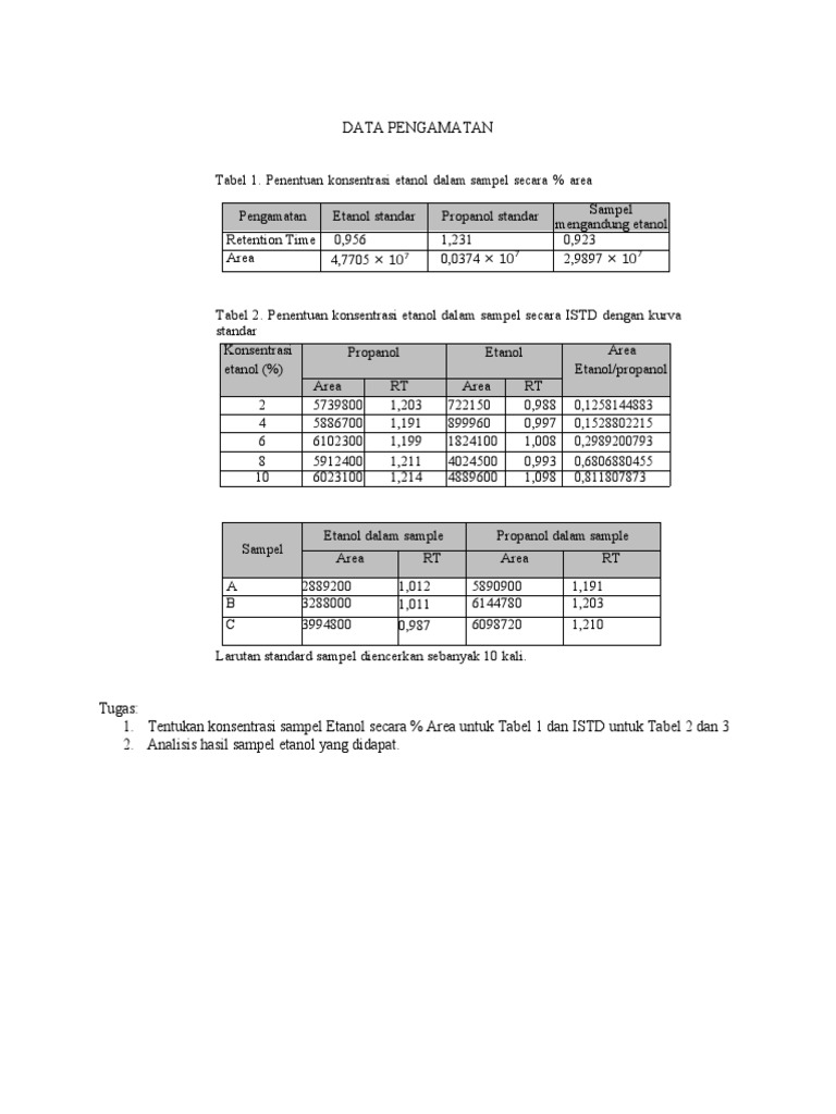 DATA PENGAMATAN GCC | PDF