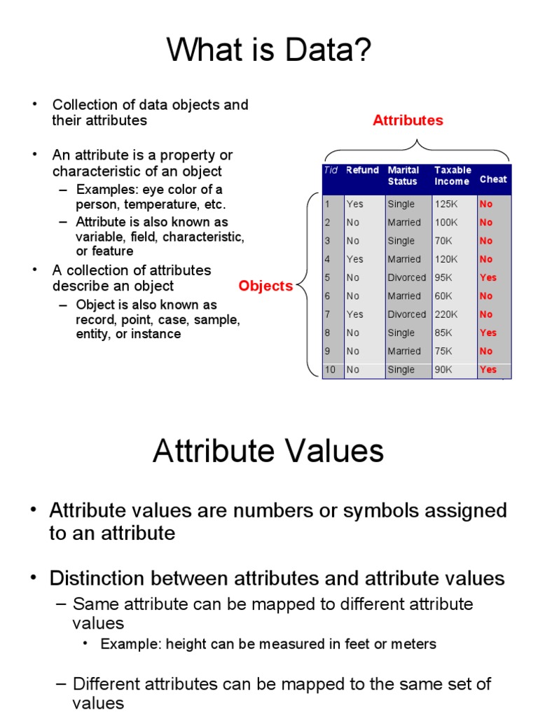 Data Preprocessing | PDF | Outlier | Statistical Classification