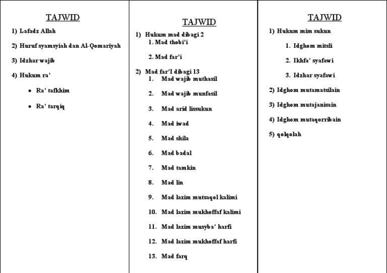 Tajwid | PDF