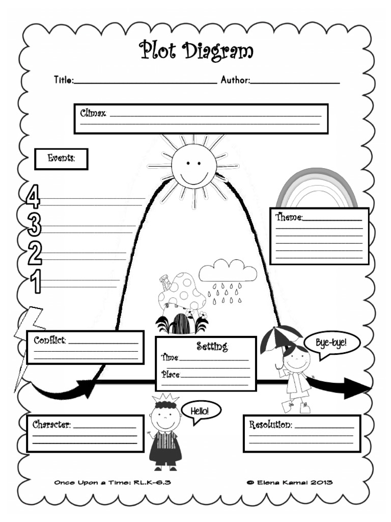 Plot Diagram and Climax Worksheet | PDF