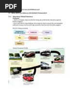 Nota Ringkas RBT Tingkatan 3 Bab 3 Reka Bentuk Dan Instrumen Pemasaran ...