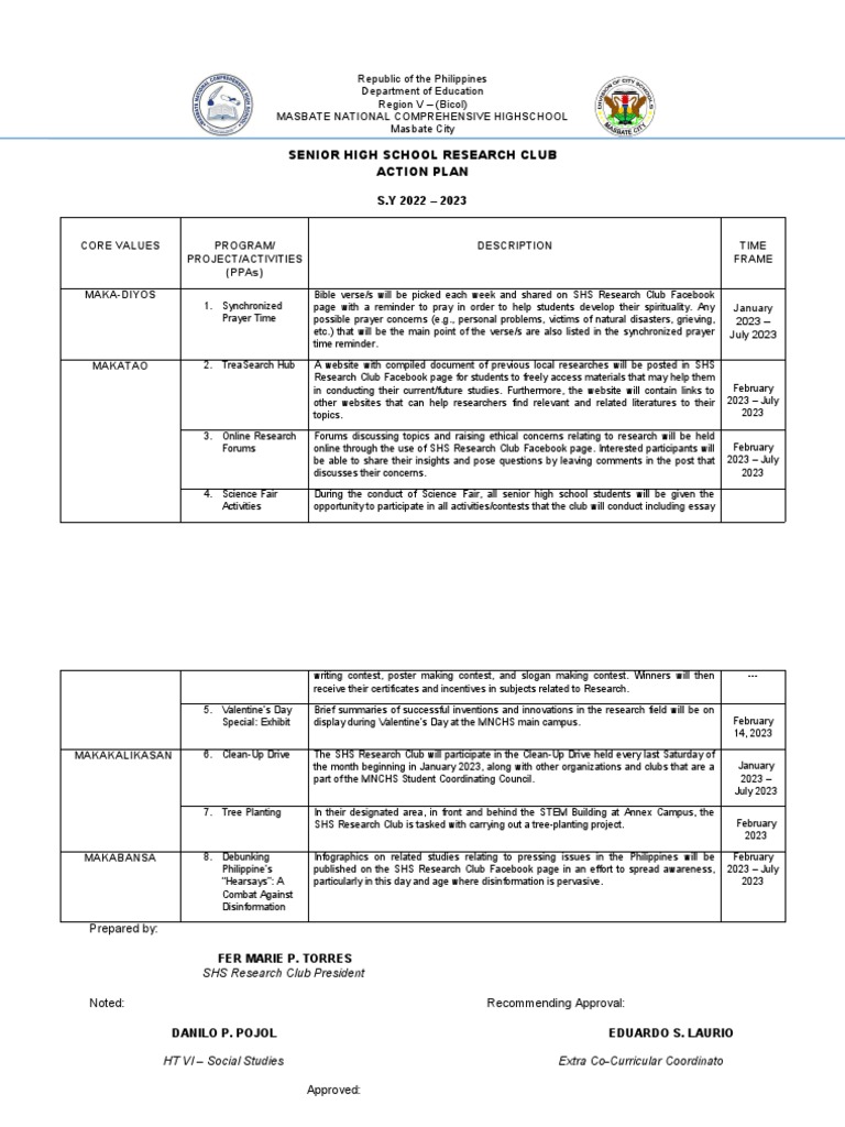 Action Plan 2 | PDF | Communication