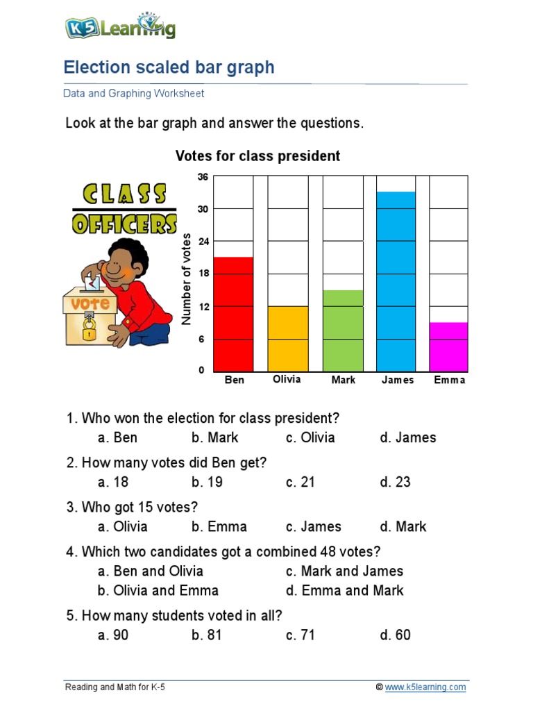 Bar Graph For Grade 3 Students | PDF