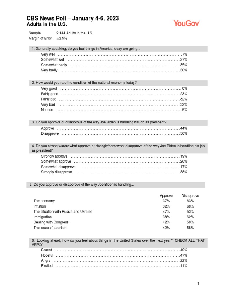 CBS News Poll: U.S. Public Opinion January 2023 | PDF | Race And ...