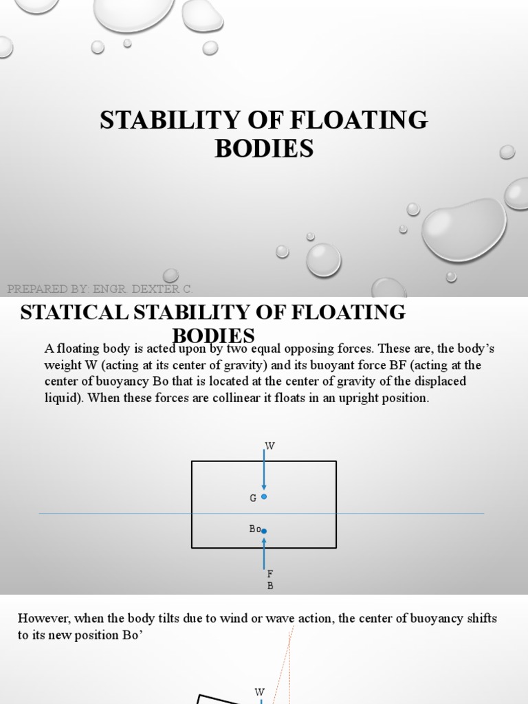 Stability of Floating Bodies | Download Free PDF | Buoyancy | Soft Matter