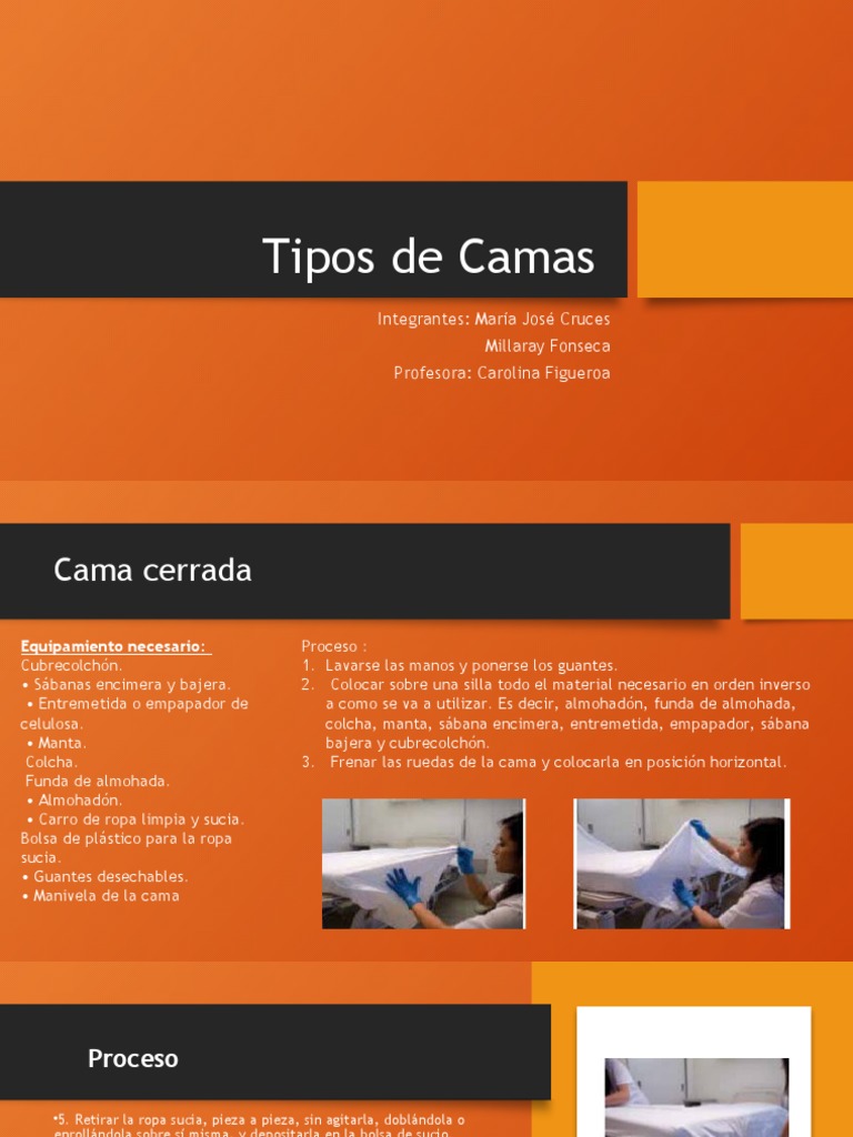 Tipos de Camas | PDF | Cama | Colchón