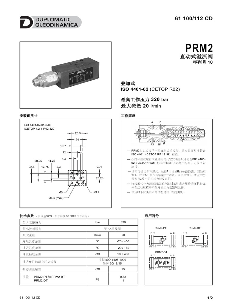 PRM2 | PDF
