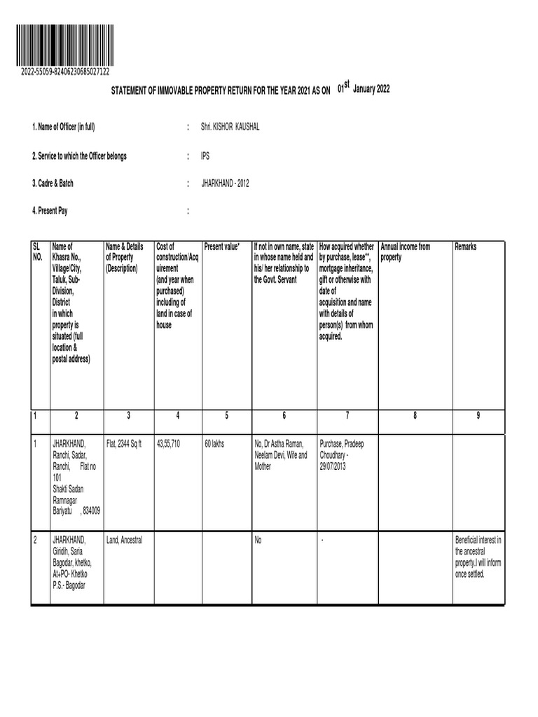 01st January 2022 Statement of Immovable Property Return For The Year ...