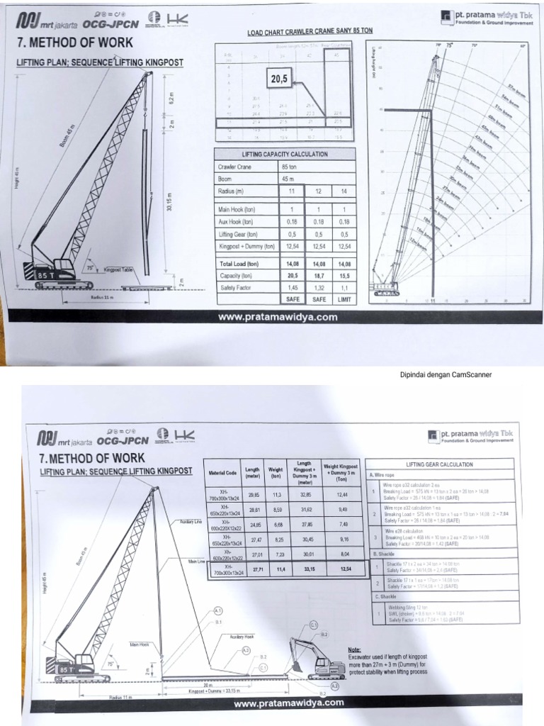Lifting Plan Kingpost | PDF