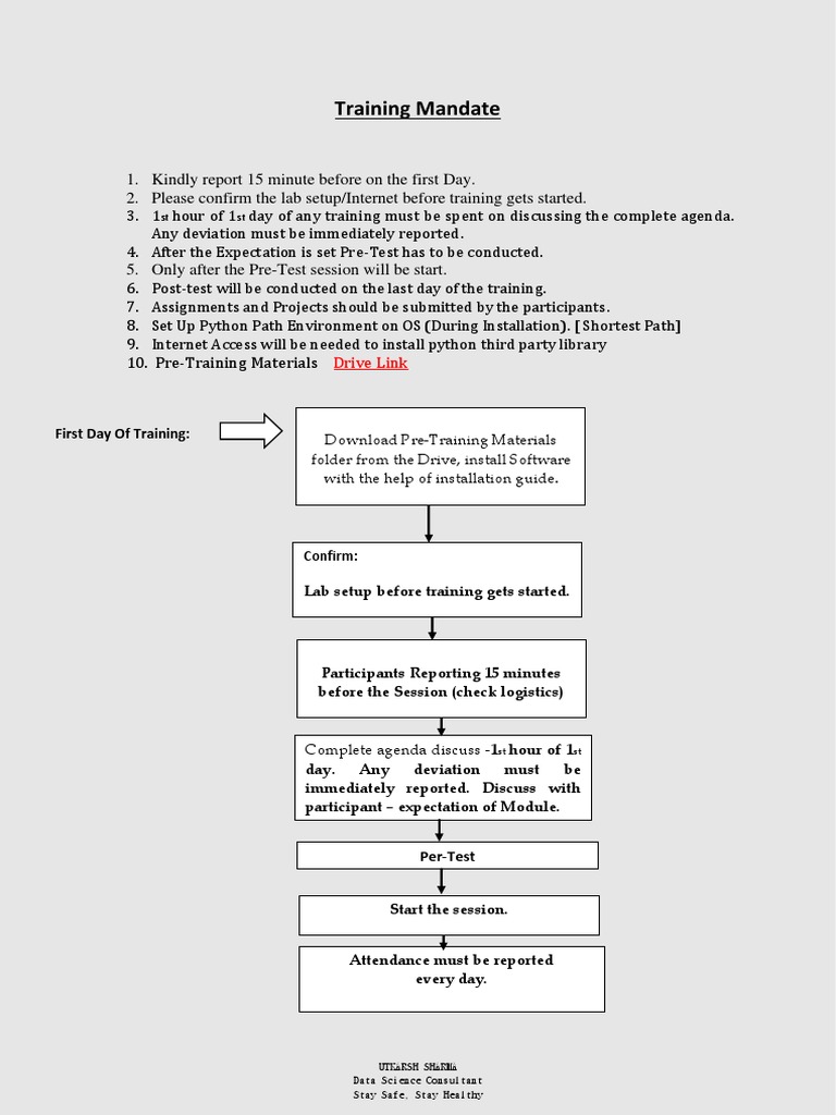 Training Mandate | PDF | Python (Programming Language) | Programming ...