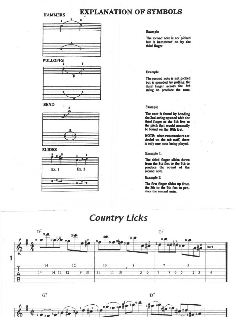 Guitar Country Licks Old School | PDF