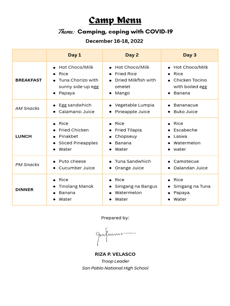 Camp Menu (Food) | PDF