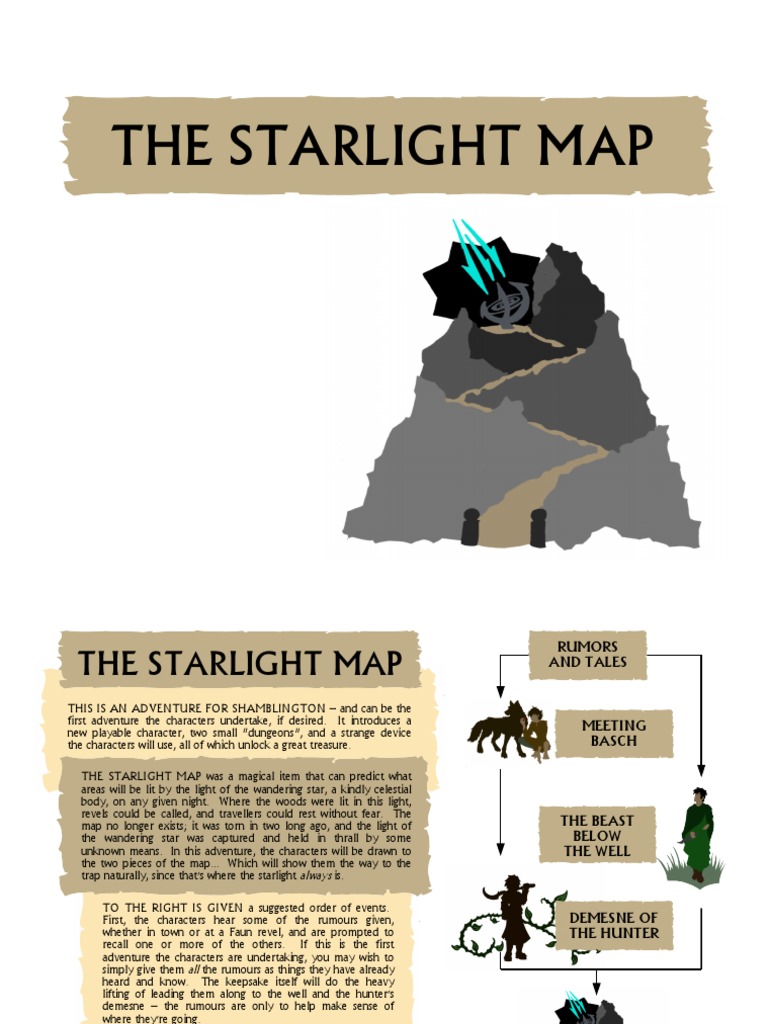 Shamblington The Starlight Map | PDF