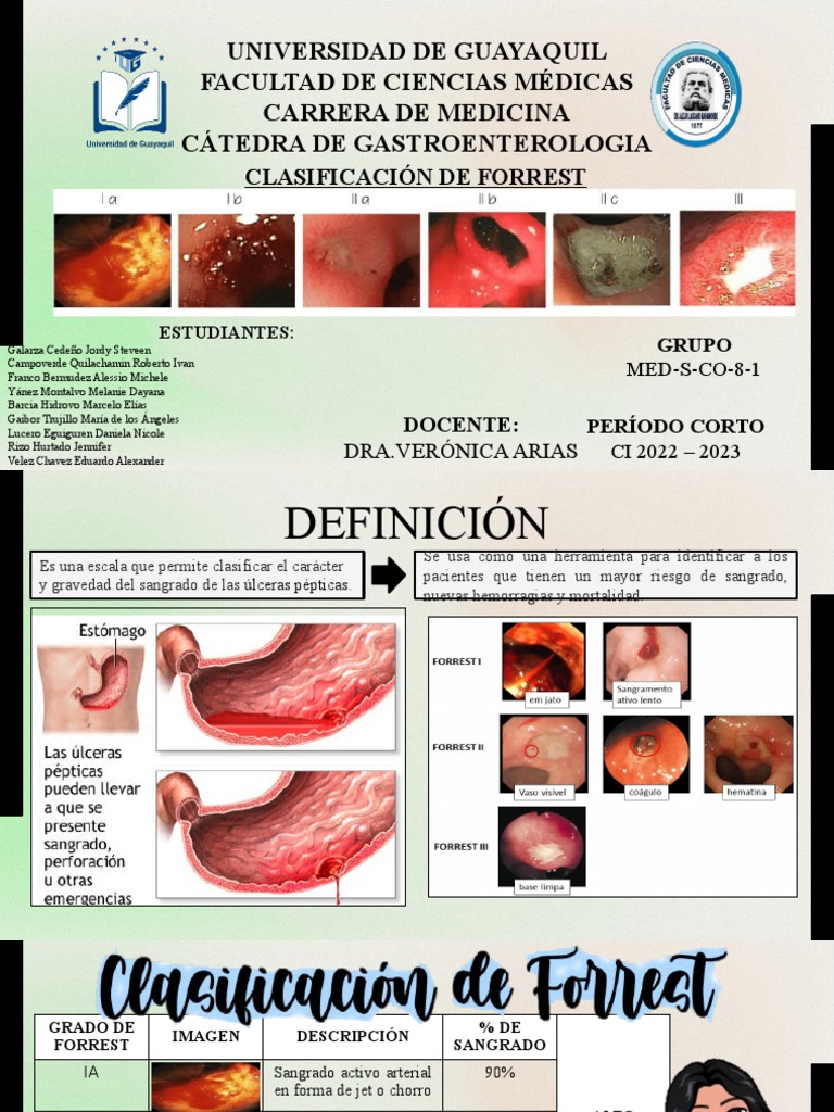 Clasificacion de Forrest | PDF | Causas de la muerte | Especialidades Medicas