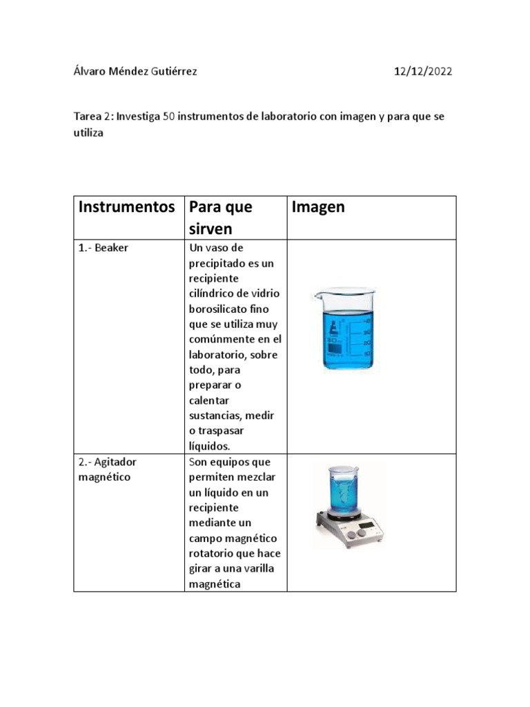 Elementos de Laboratorio | PDF | Laboratorios | Química