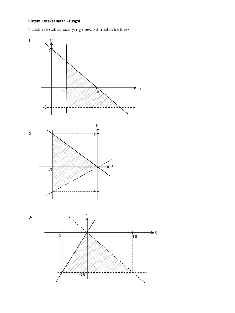 Set Cemerlang - Matematik SPM | PDF