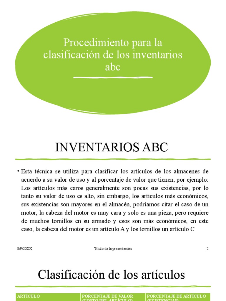 Inventarios ABC | PDF | Método científico