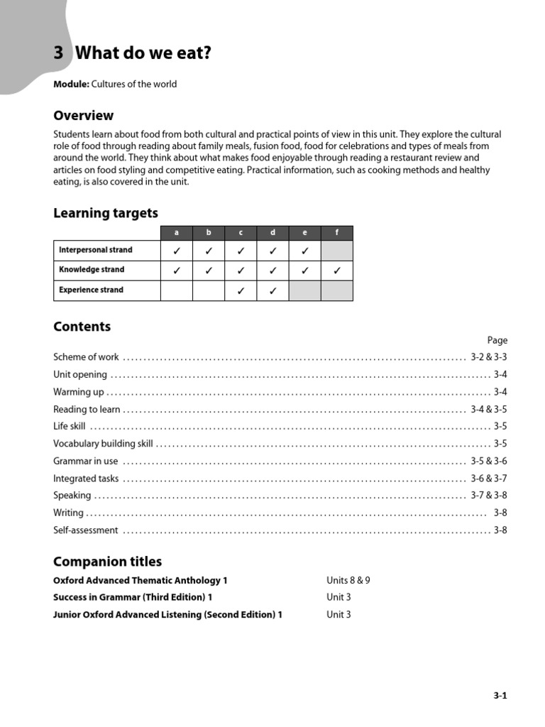 Oef 1au3 Ip | PDF | Restaurants | Vocabulary