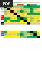 Swift Formatting Guidelines Mt103 Mt210 | PDF | Ubs | Payments