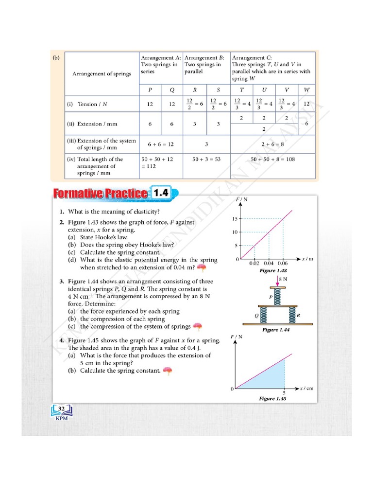 Physics Form 5 Kssm Flipbook By Putrifaiqah Fliphtml5 Pdf
