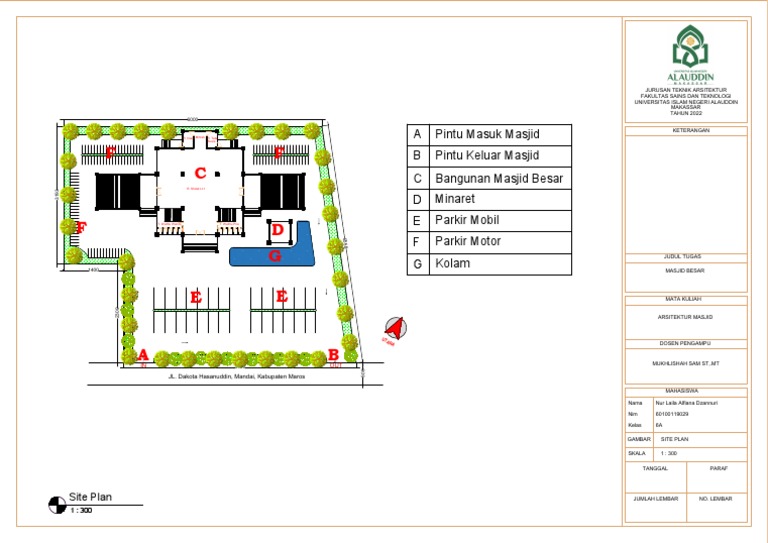 Site Plan | PDF