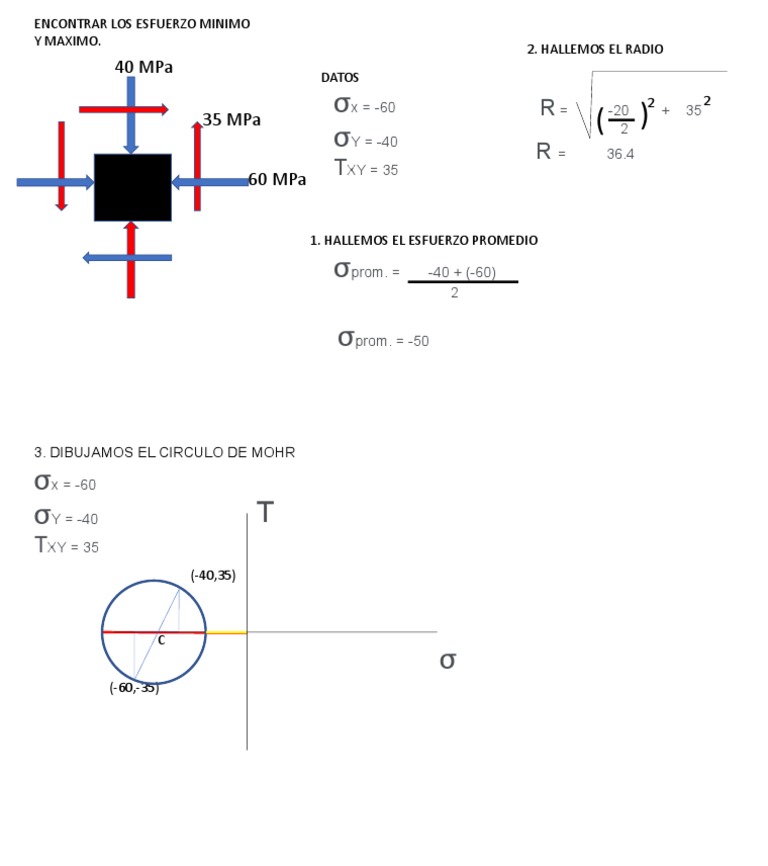 40 Mpa 35 Mpa 60 Mpa: Encontrar Los Esfuerzo Minimo Y Maximo. 2 ...