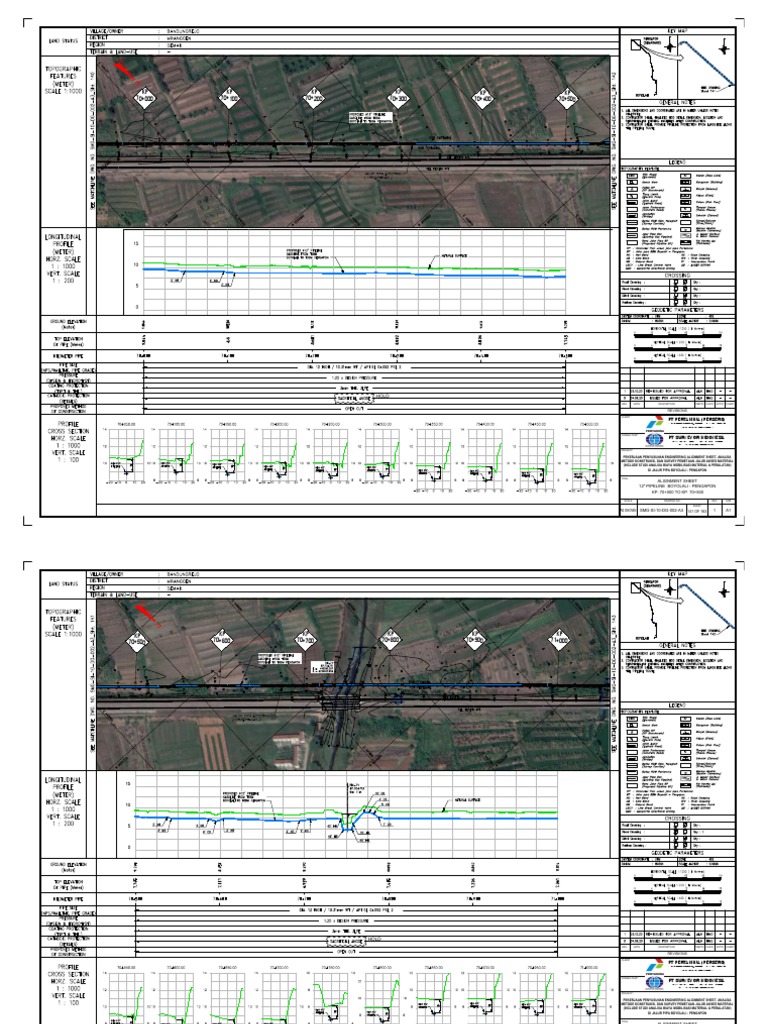 Pipeline Alignment Analysis | PDF | Indonesia | Methane