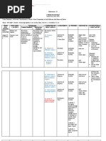 Math Grade 10 Curriculum Guide | PDF | Circle | Equations